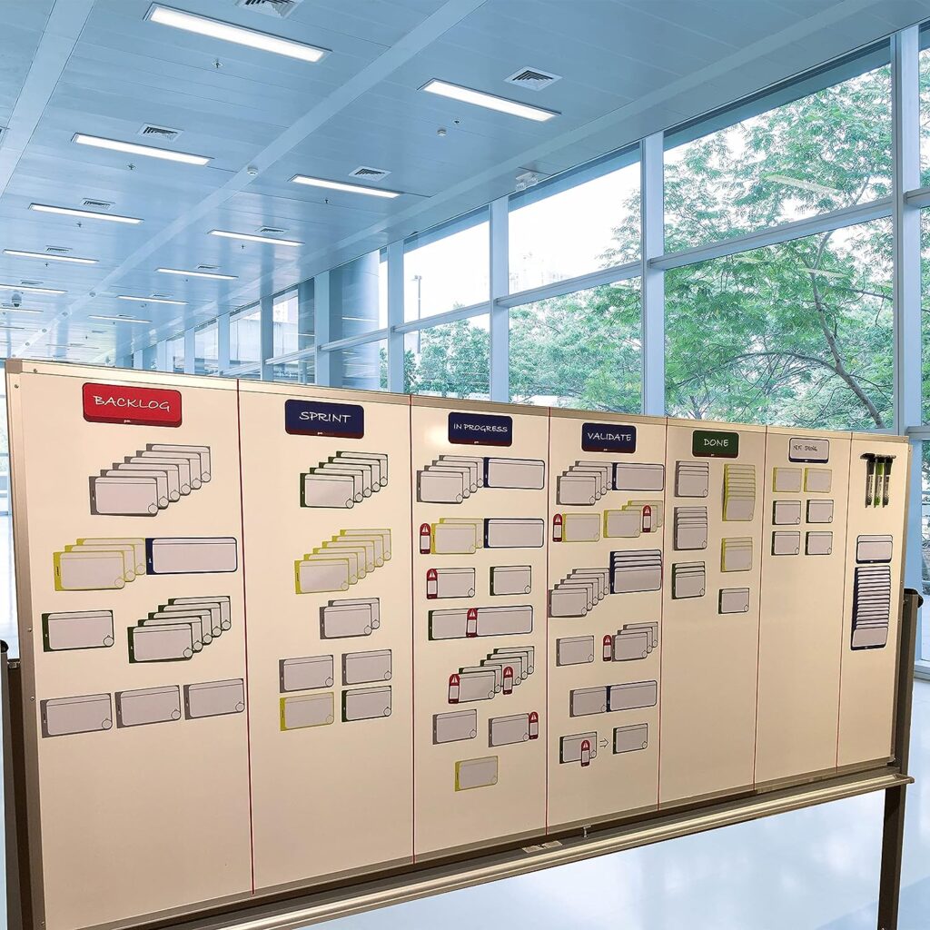 Agile Management Set Plus Review | ClassroomSprints